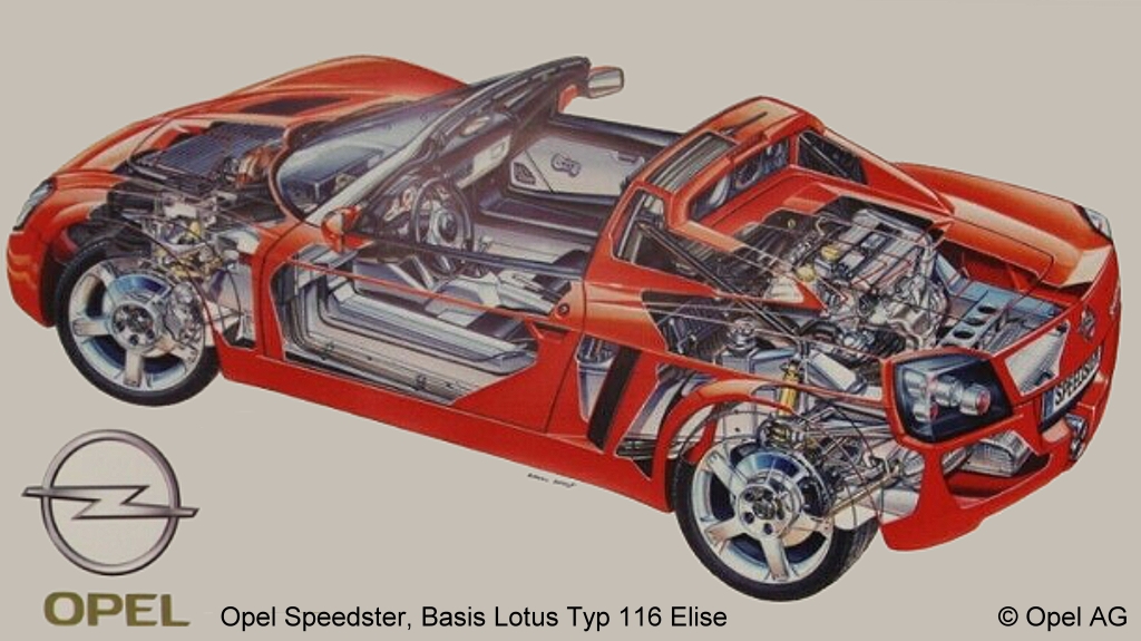 Selten muss nicht teuer sein: der fast vergessene Opel Speedster ...